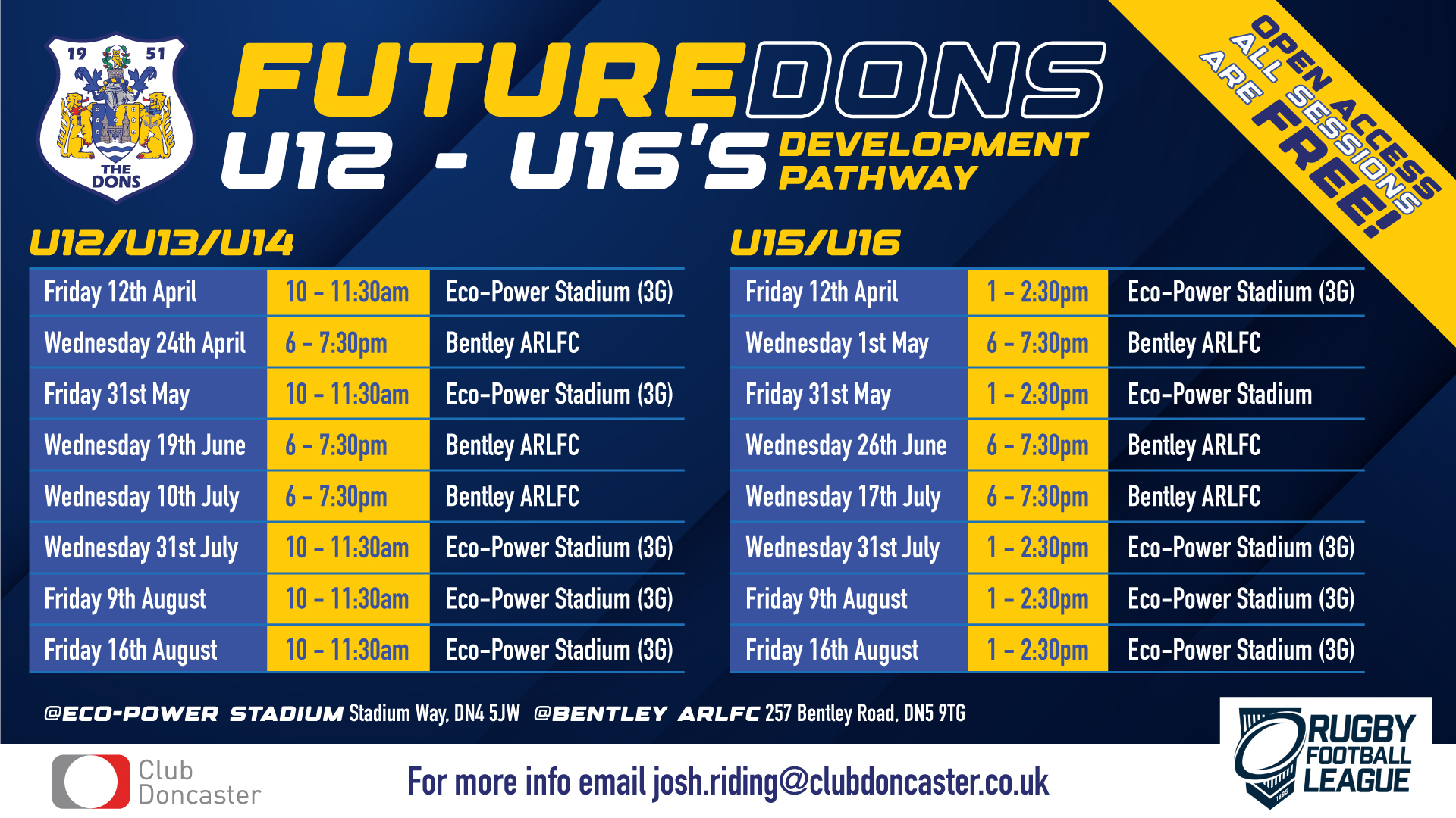 NEWS | The Dons launch the Future Dons Development Pathway